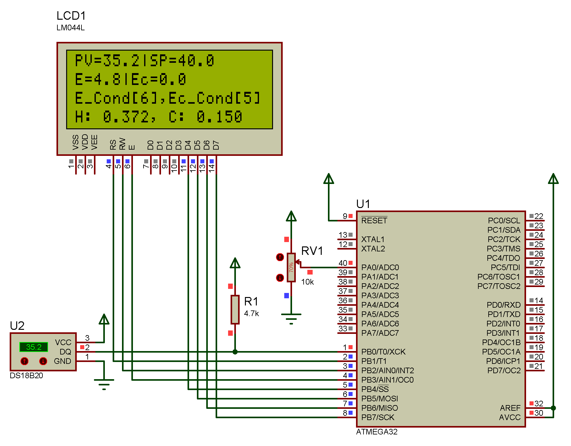  Fuzzy Logic Controller 